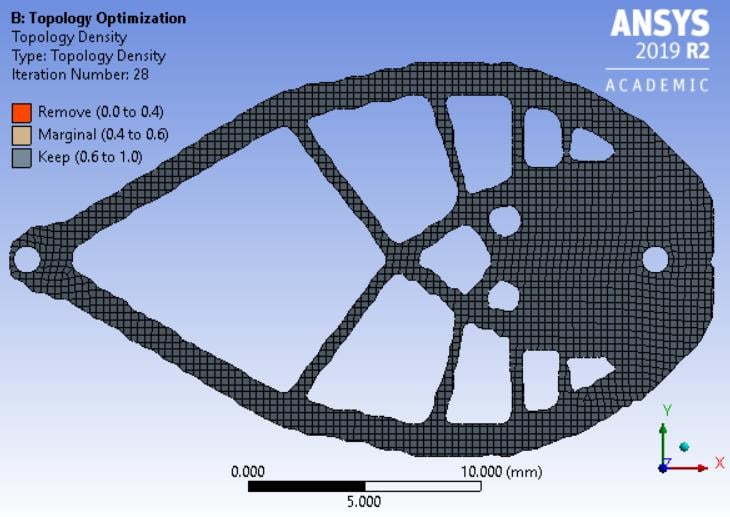 Topology Optimization Results